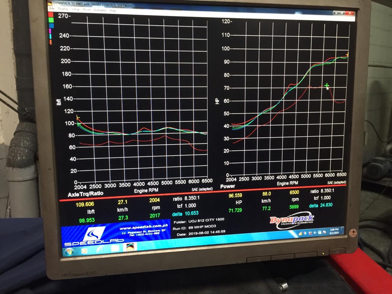 Honda City 1.3L SpeedLab ECU Reflash – Speedlab Performance
