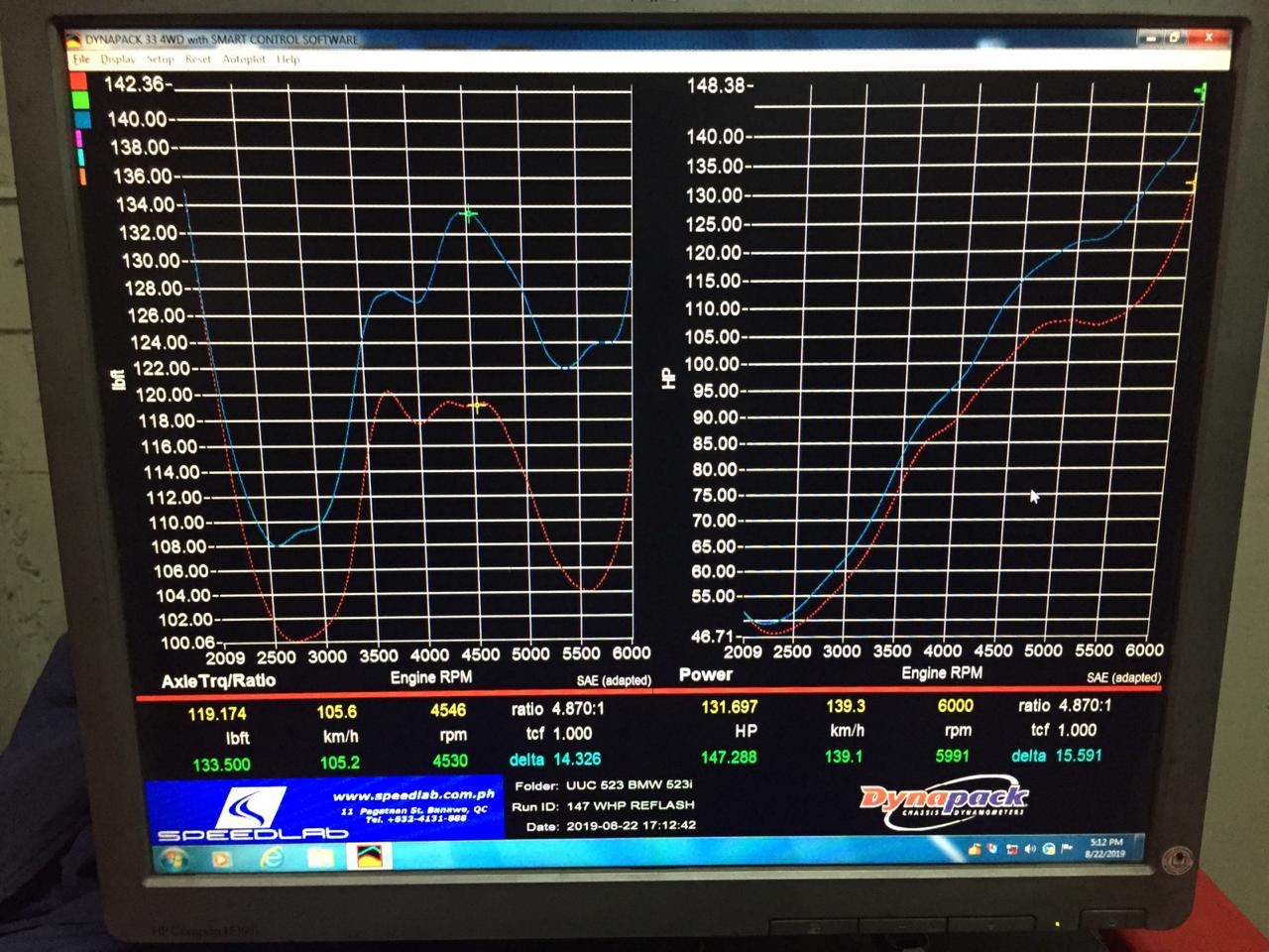 August 22, 2019 – Speedlab Performance